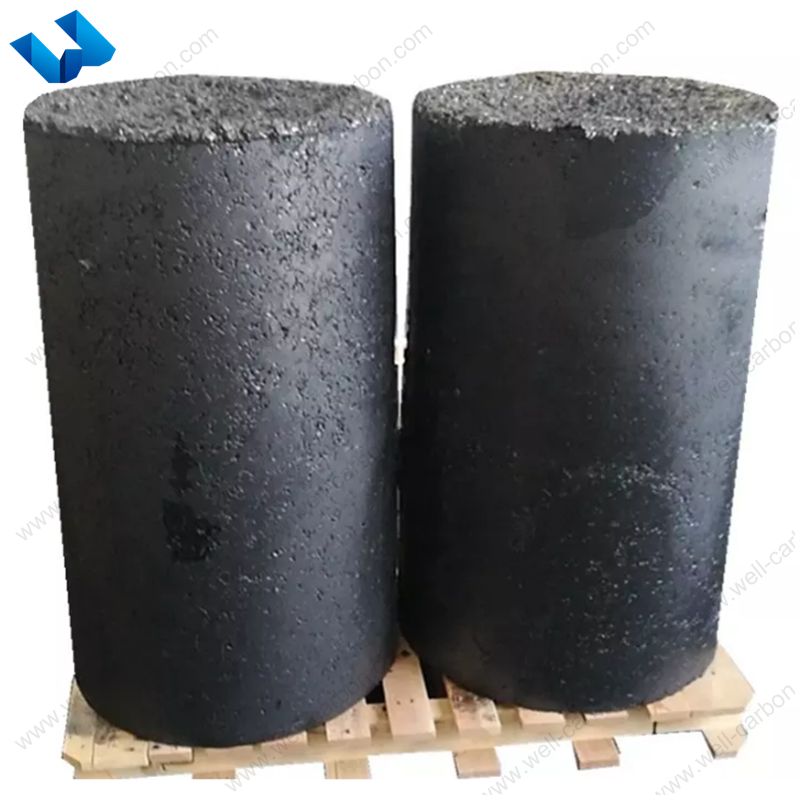 Graphite Paste,Graphite electrodes,EAF,LF,RP,HP,UHP Graphite Block ...